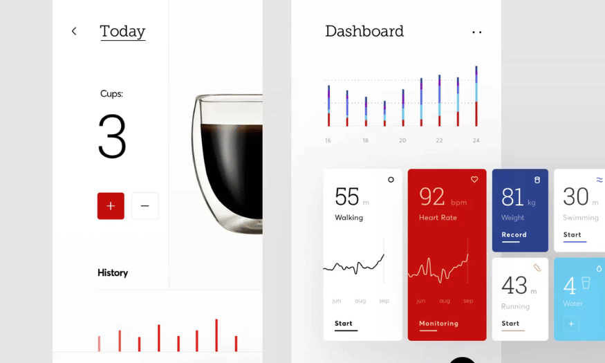 Lifetime Secrets Every UI/UX Designer Should Know